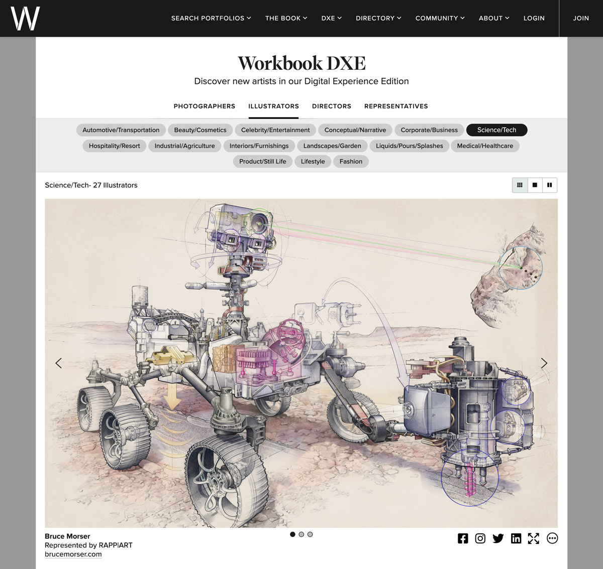 DXE Submission Form - Workbook DXE
